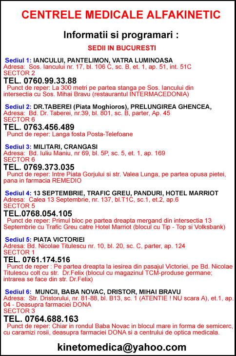 Kinetoterapie, fizioterapie, salon masaj, cabinet reflexoterapie ...